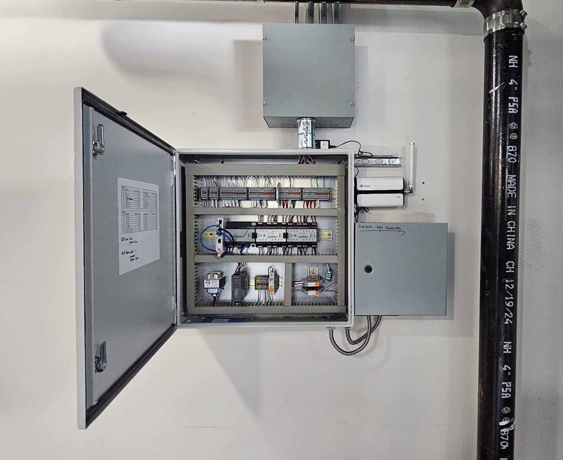 Custom Control Panels – DEOS Controls Americas Inc.